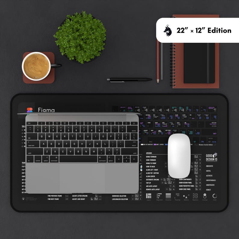 Figma Keyboard Cheat Sheet Desk Mat - UX UI Designers Deskmat, Gift for ...