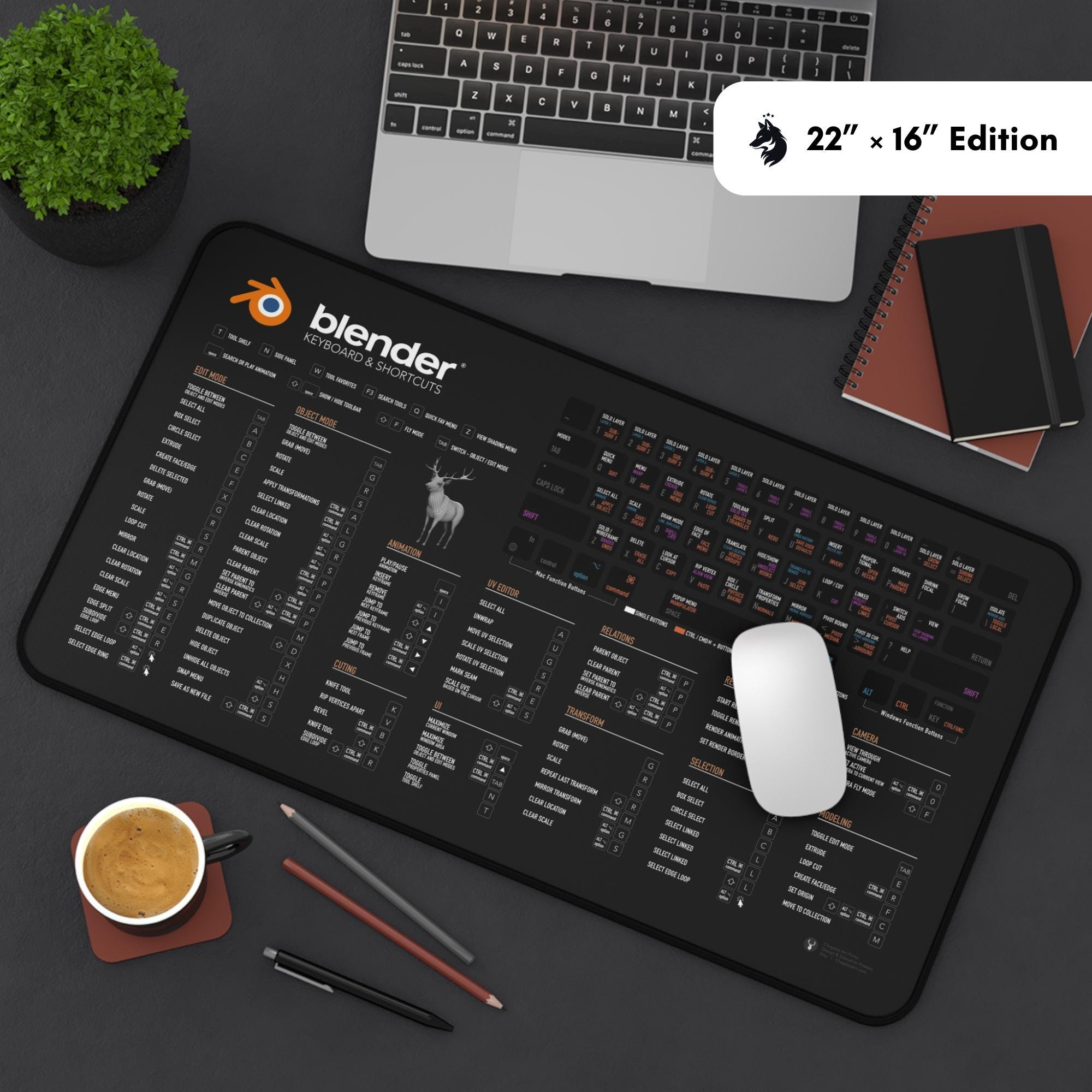 Blender 3D Desk Mat - Blender 3D Shortcuts Hotkeys Deskpad Mouse Pad ...