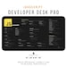 Javascript Cheat Sheet Desk Mat: Coding Developer Gift - Etsy