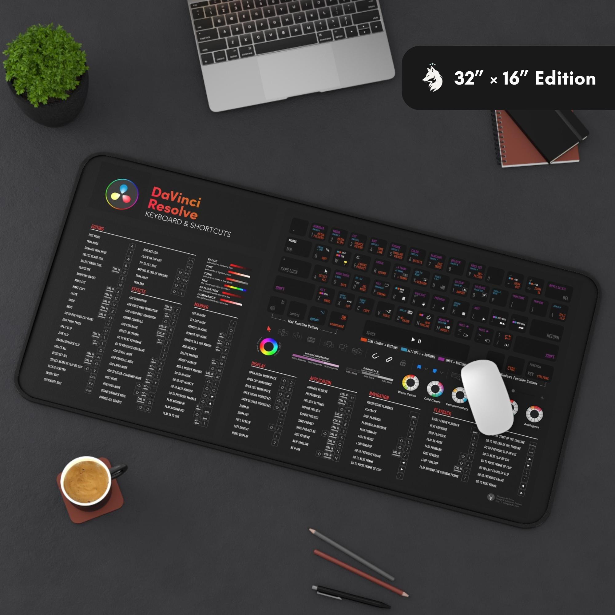 Davinci Resolve Desk Mat Color Grading Mat Post-production Desk Mat ...