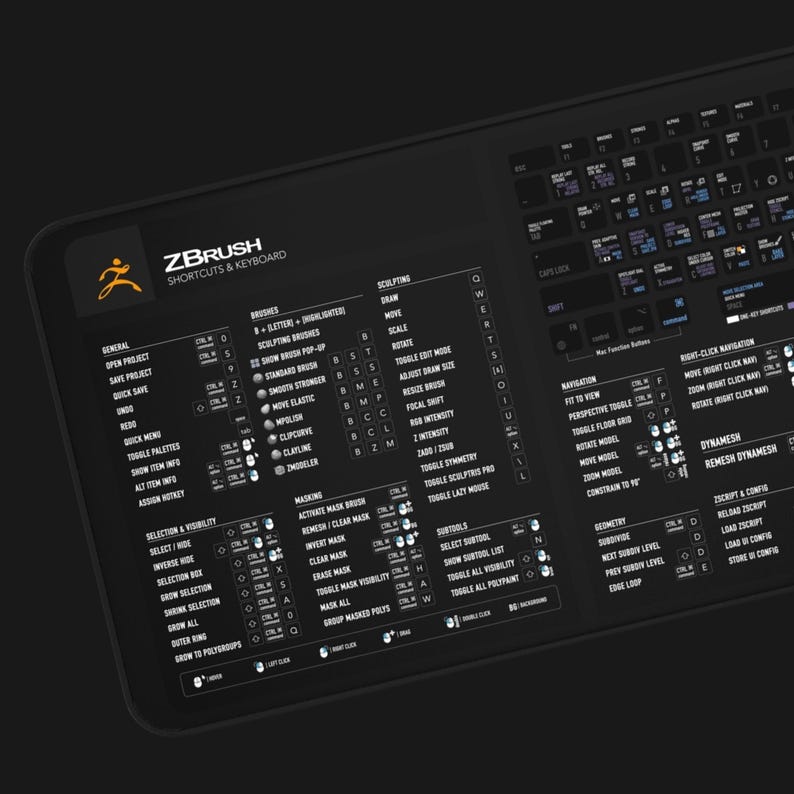 Zbrush Keyboard Shortcuts Desk Mat Zbrush 3D Modelling Artist Mousepad ...