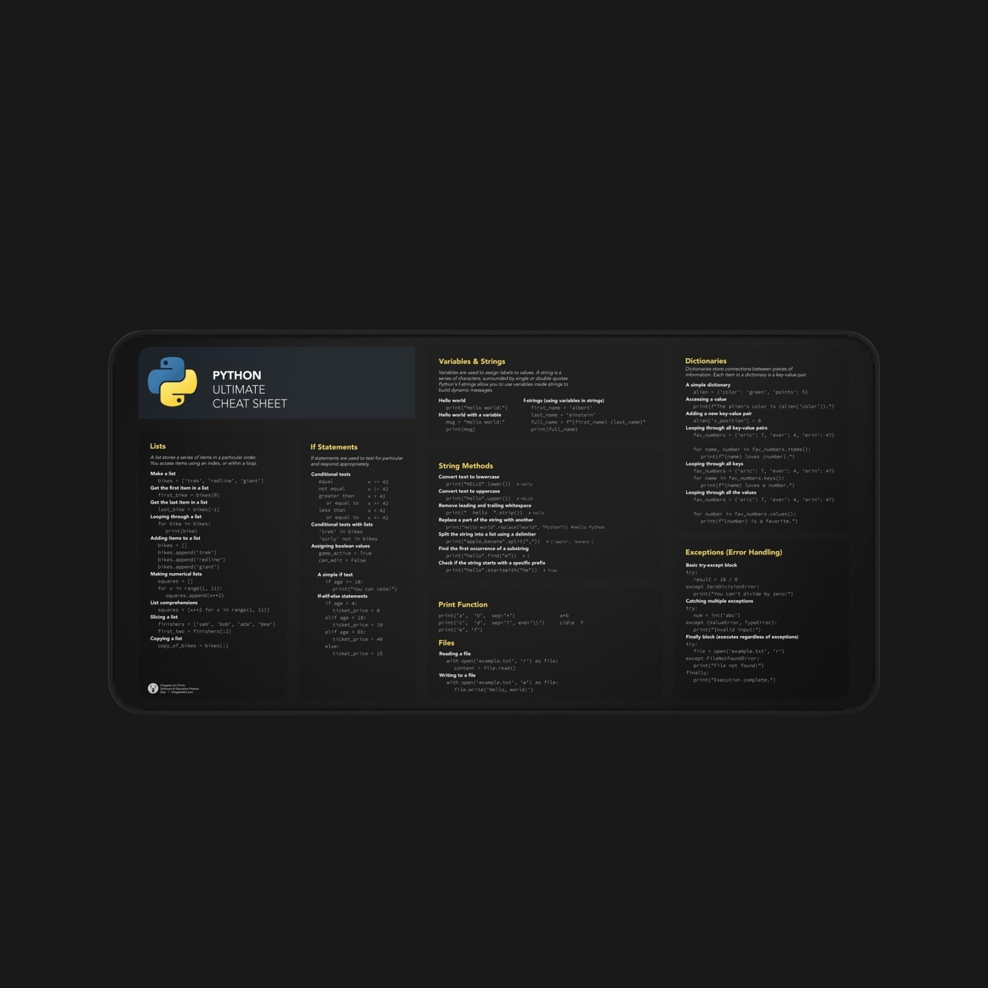 Python Cheat Sheet Desk Mat: Programmer Workstation Accessory - Etsy