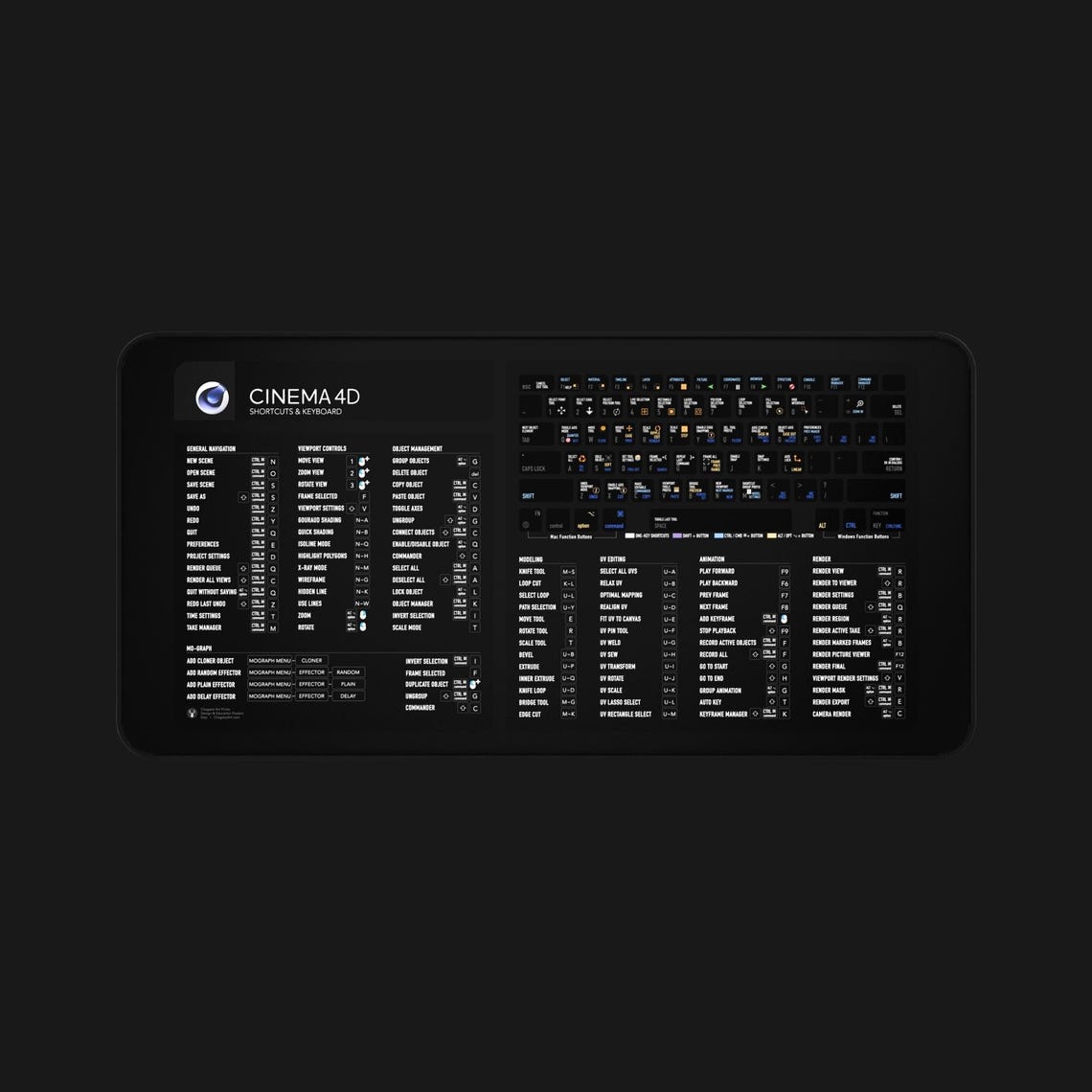 CINEMA 4D Desk Mat for Professionals, Motion Design Mat, 3D Artist Gift ...