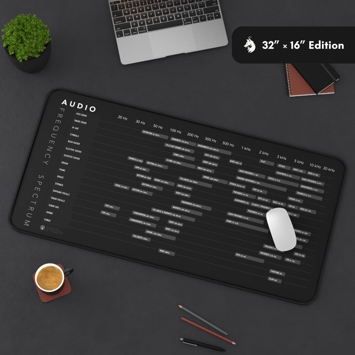 Audio Frequency Spectrum Desk Pad Large Sound Engineer Mouse Mat Studio ...