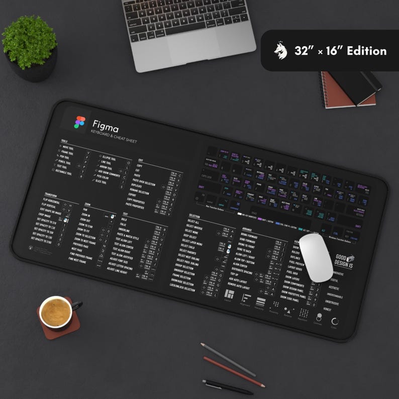 Figma Keyboard Cheat Sheet Desk Mat - UX UI Designers Deskmat, Gift for ...