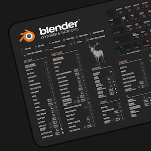 Blender 3D Desk Mat - Blender 3D Shortcuts Hotkeys Deskpad Mouse Pad ...