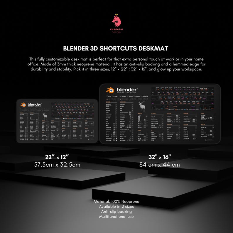 Blender 3D Desk Mat - Blender 3D Shortcuts Hotkeys Deskpad Mouse Pad ...