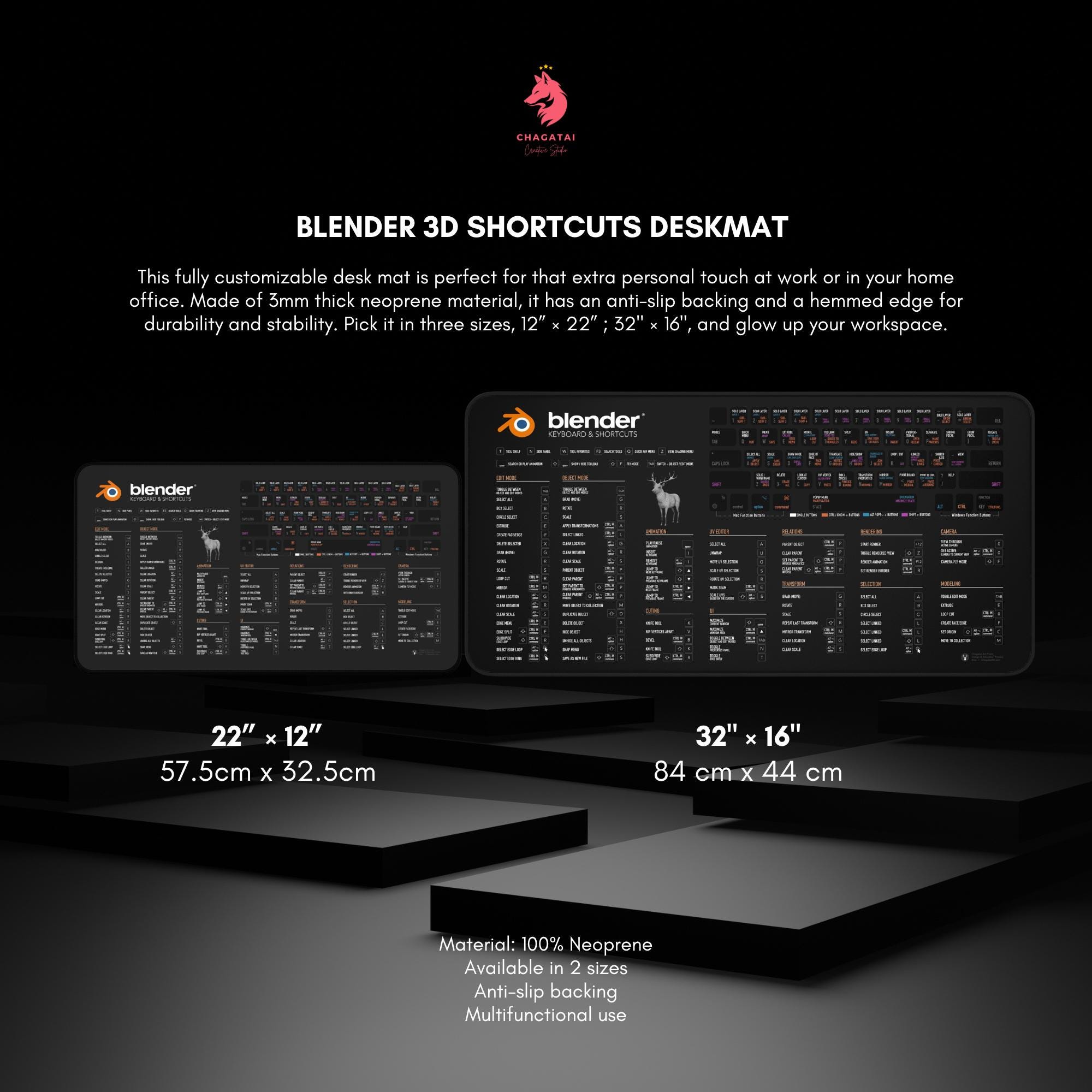 Blender 3D Desk Mat - Blender 3D Shortcuts Hotkeys Deskpad Mouse Pad ...