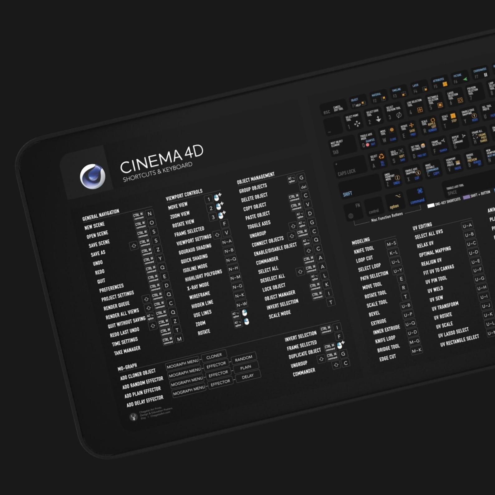 CINEMA 4D Desk Mat for Professionals, Motion Design Mat, 3D Artist Gift ...