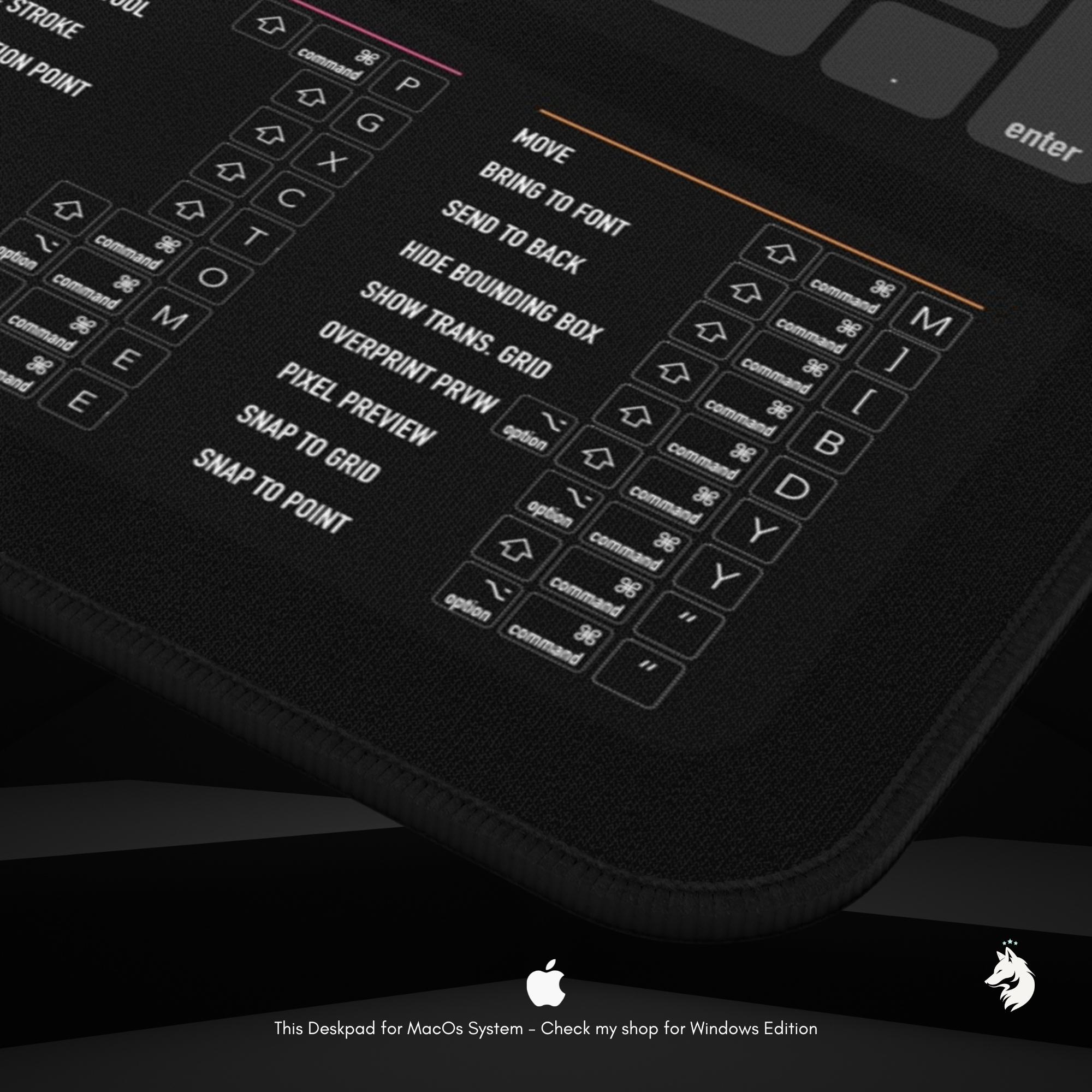 Adobe Shortcuts Desk Mat: Graphic Designer Creative Workspace - Etsy