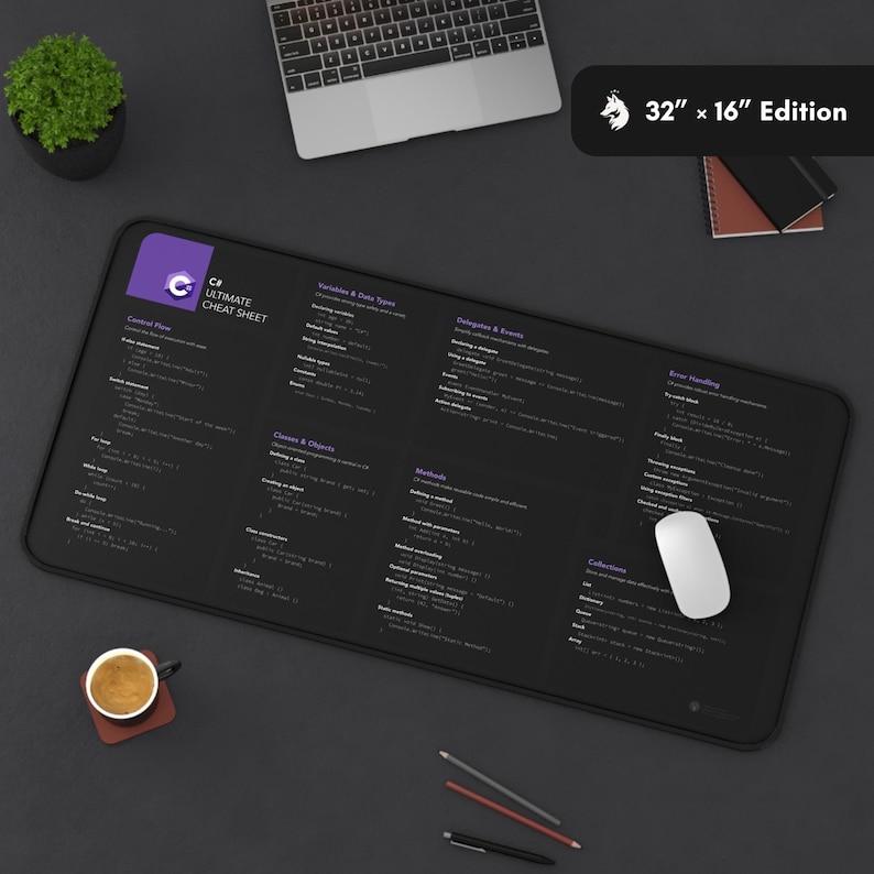 C# Programming Desk Mat - C Sharp Ultimate Cheat Sheet for Developers ...