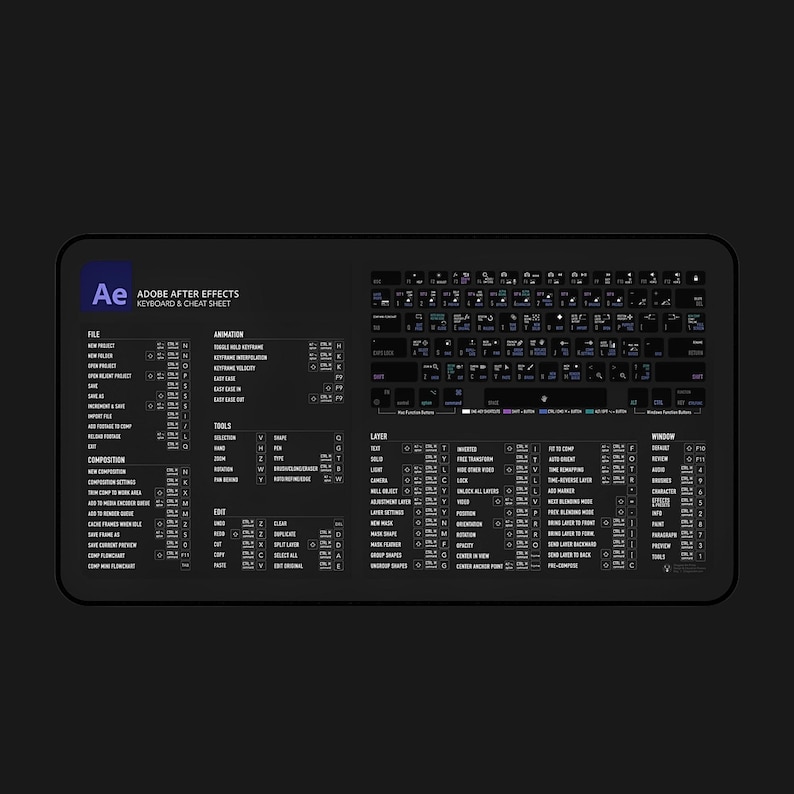 Adobe After Effects Keyboard Shortcuts Desk Mat - Adobe Creatives Tools ...