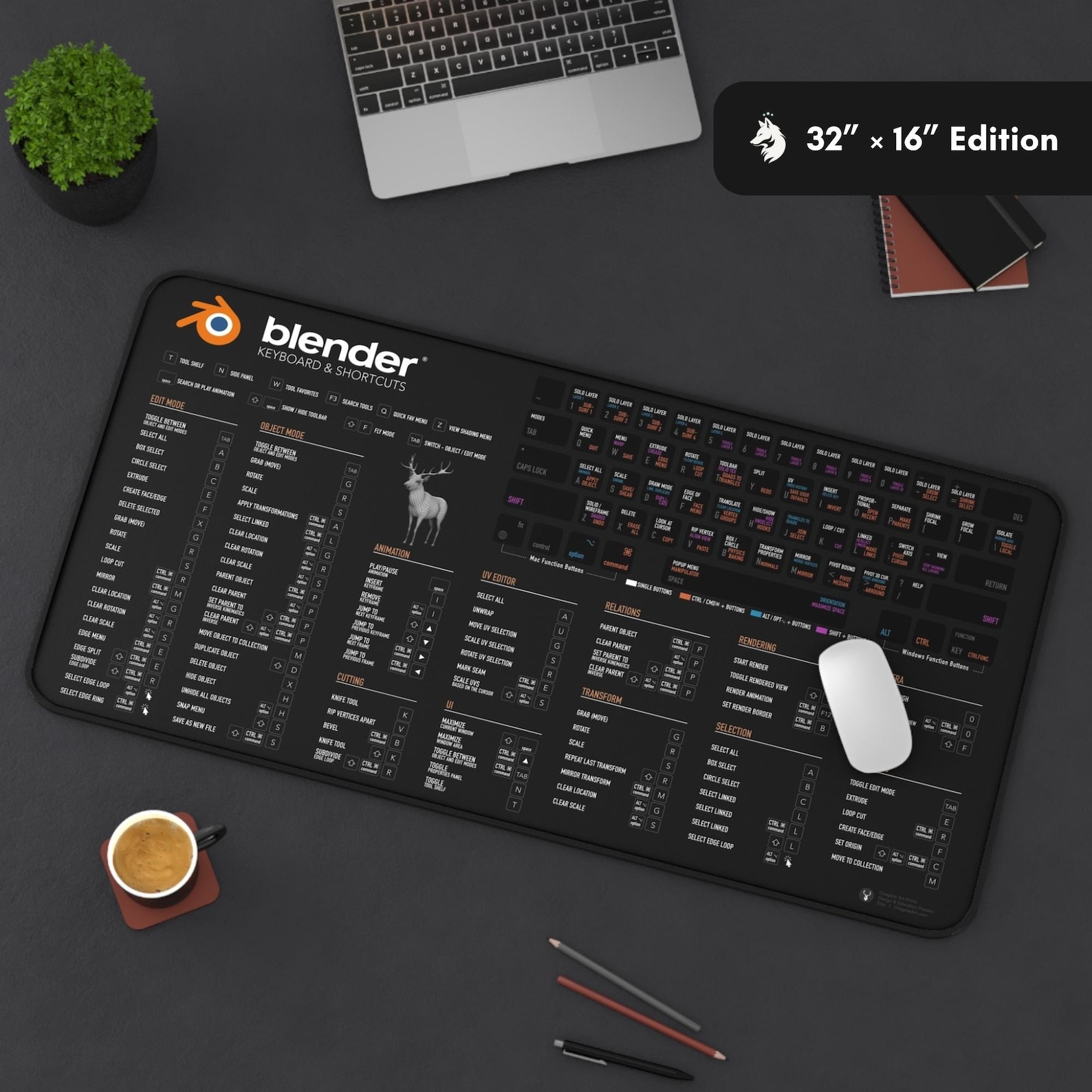 Blender 3D Desk Mat - Blender 3D Shortcuts Hotkeys Deskpad Mouse Pad ...
