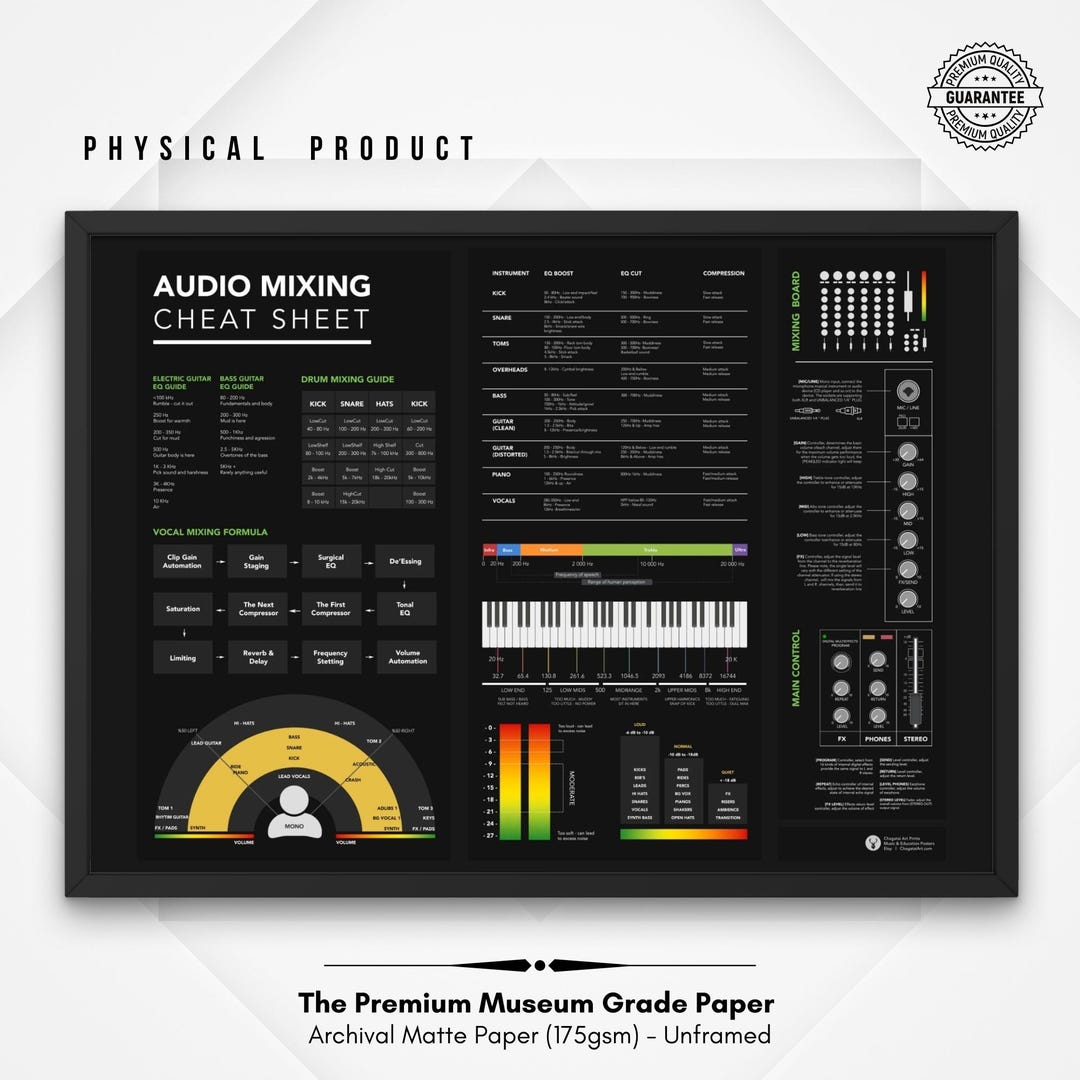 Audio Mixing Horizontal Poster - Engineer Audio EQ Mixing Cheat Sheet ...