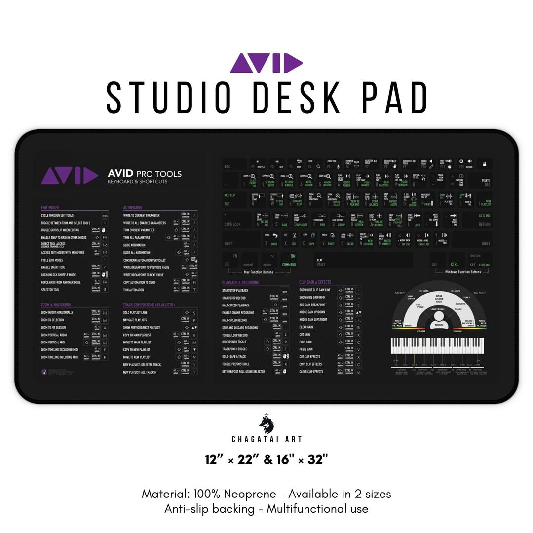 Avid Pro Tools Desk Mat, Music Production Accessory, DAW Mat, Audio Mix ...