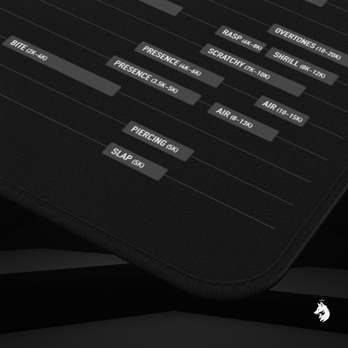 Audio Frequency Spectrum Desk Pad Large Sound Engineer Mouse Mat Studio ...