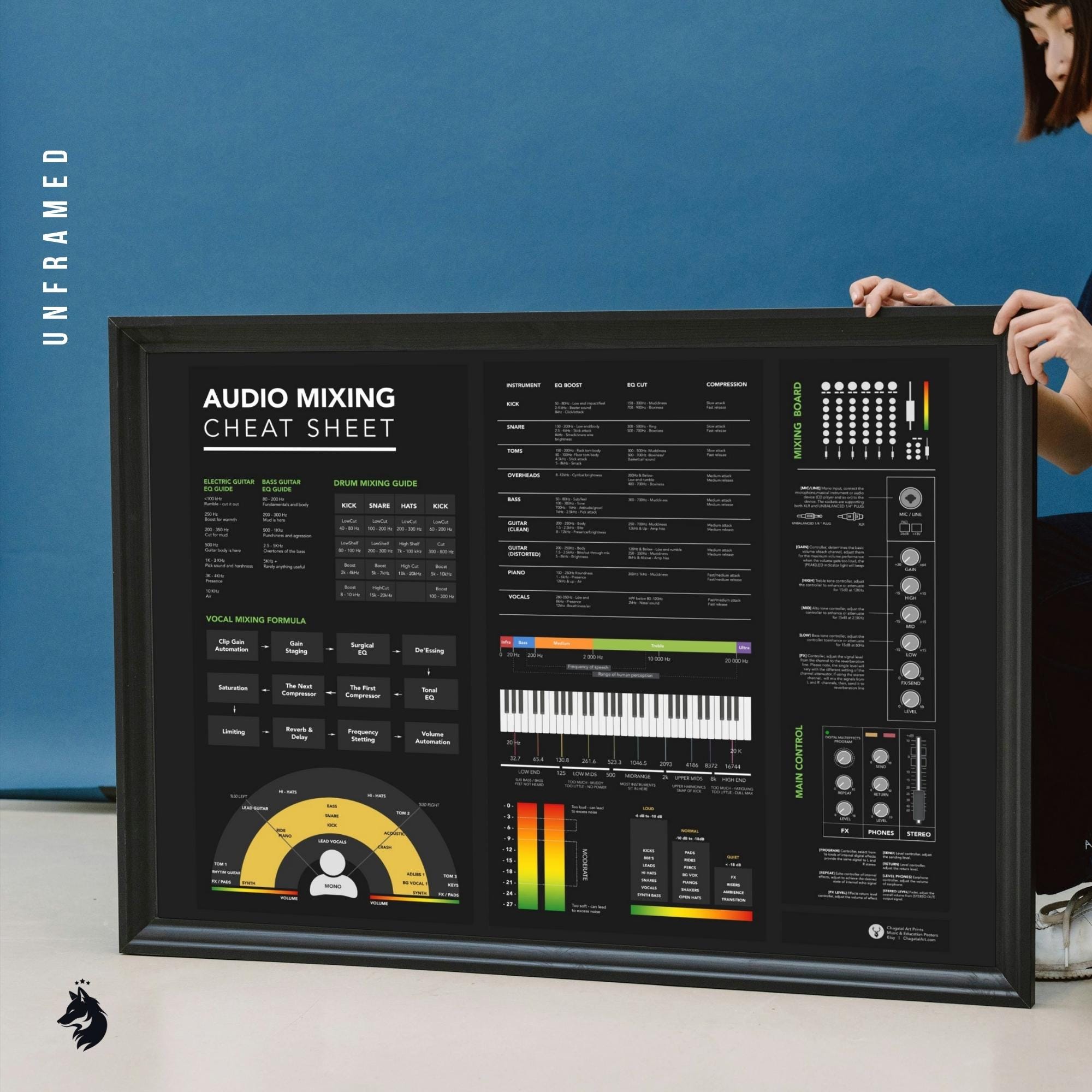 Audio Mixing Horizontal Poster - Engineer Audio EQ Mixing Cheat Sheet ...