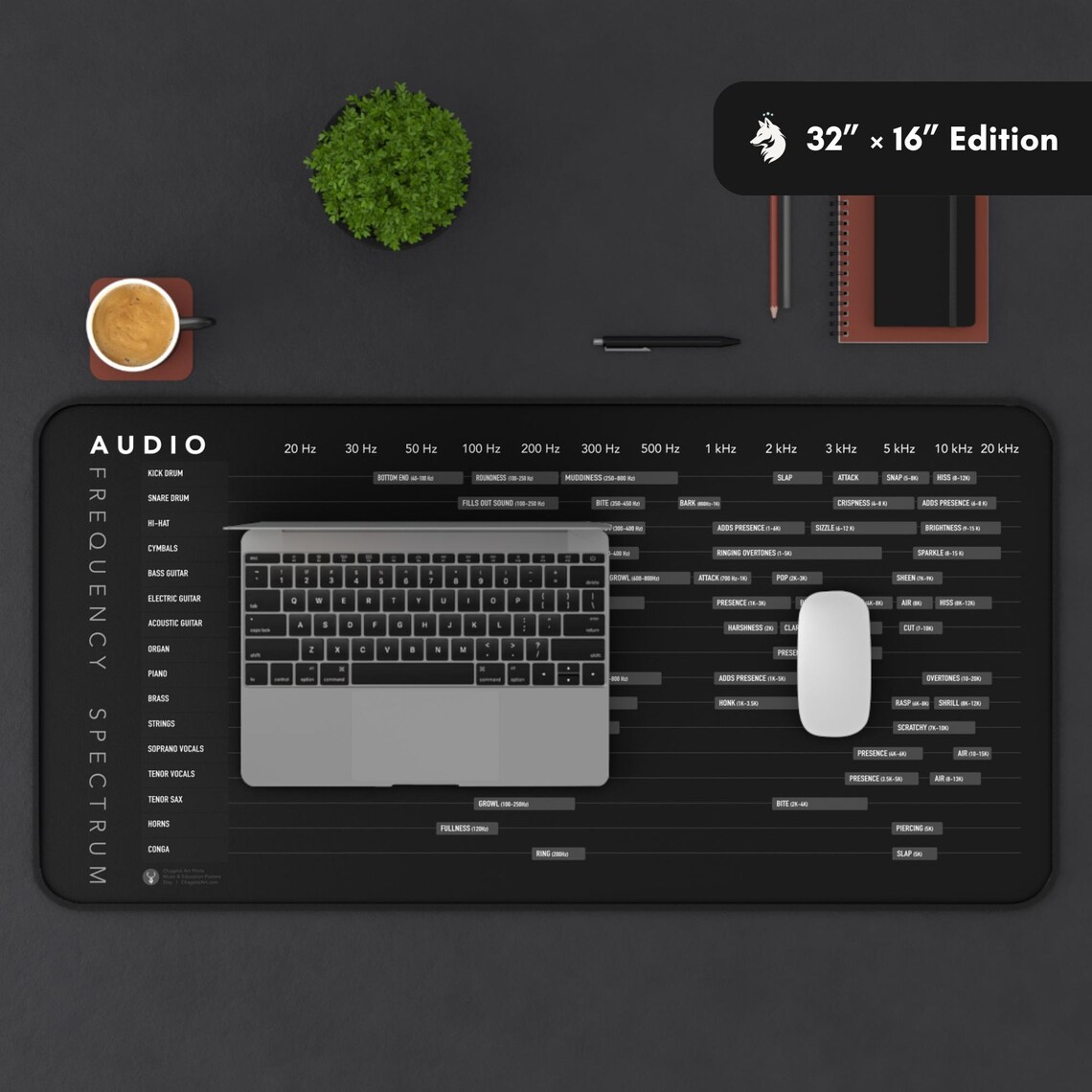 Audio Frequency Spectrum Desk Pad Large Sound Engineer Mouse Mat Studio ...