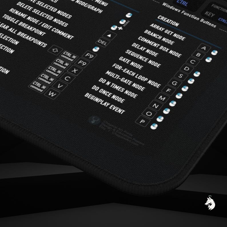 Unreal Engine Shortcuts Deskmat Decor, UE Gamer Unreal Engine Hotkeys ...
