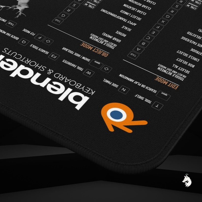 Blender 3D Desk Mat - Blender 3D Shortcuts Hotkeys Deskpad Mouse Pad ...