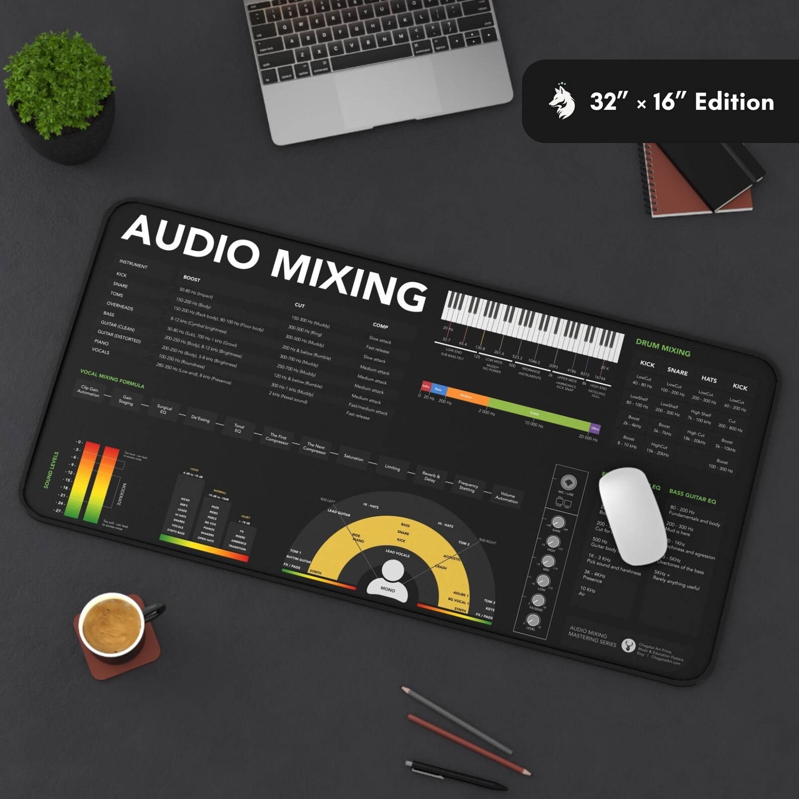 Audio Mixing Mousepad Deskpad Huge - Sound Production Cheat Sheet ...