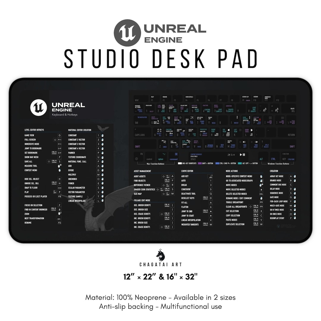 Unreal Engine Shortcuts Deskmat Decor, UE Gamer Unreal Engine Hotkeys Game Dev Mat, 3D Artist ...