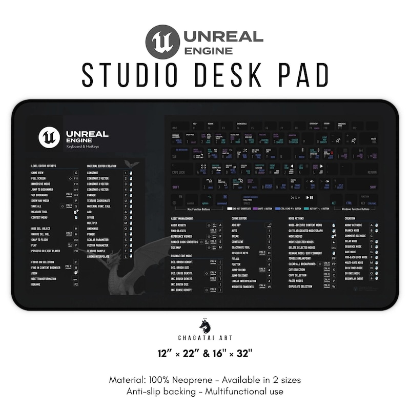 Dev Desk Accessories - Etsy