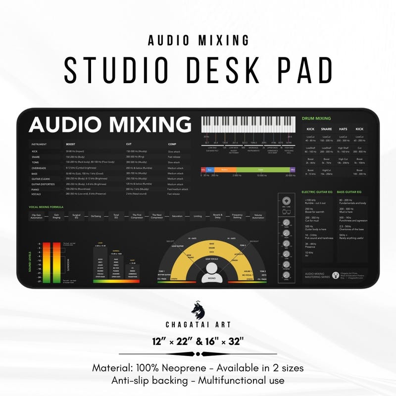 Music Production Desk - Etsy