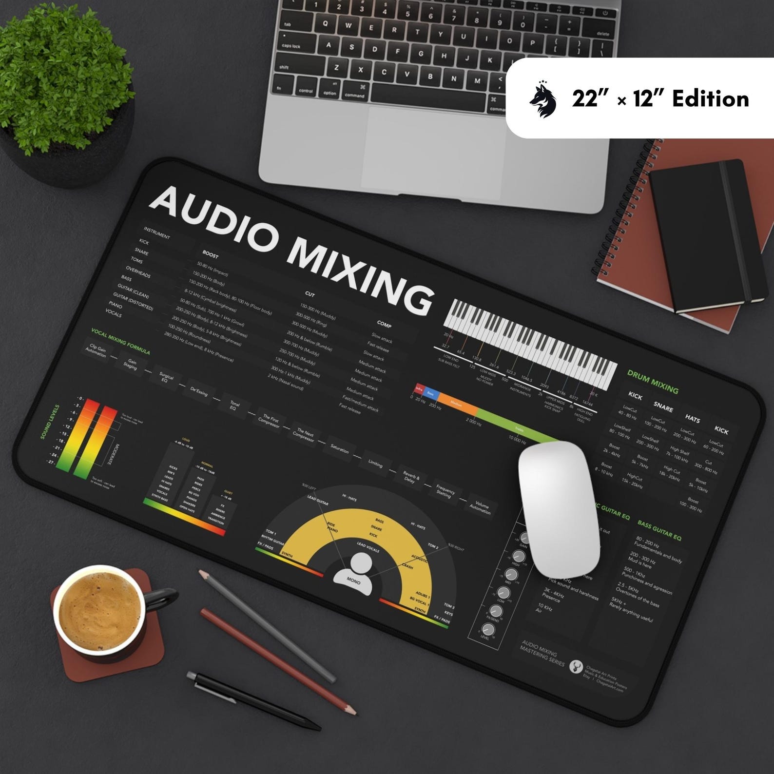 Audio Mixing Mousepad Deskpad Huge - Sound Production Cheat Sheet ...