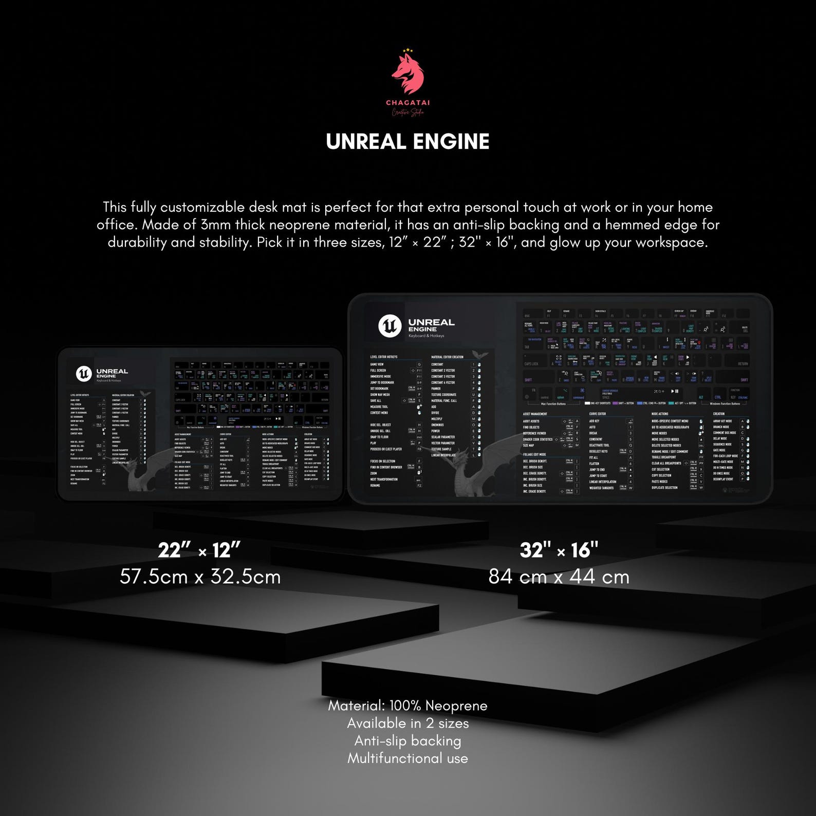 Unreal Engine Shortcuts Deskmat Decor, UE Gamer Unreal Engine Hotkeys ...