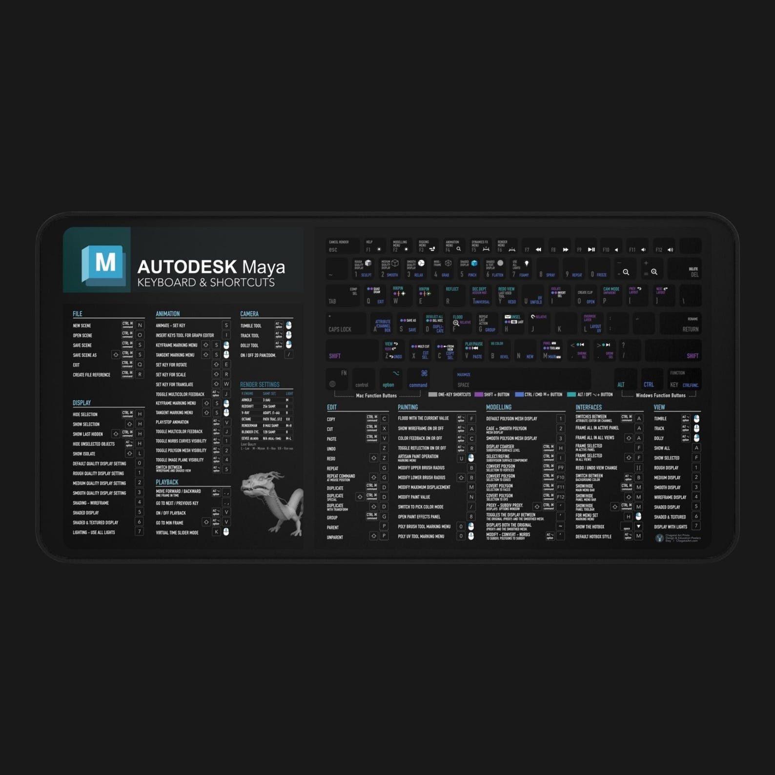 Autodesk Maya Shortcuts Desk Pad 3D Artist Deskmat Animator Workflow ...