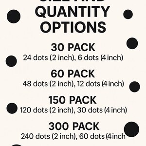 Turquoise and Mint Green Polka Dot Wall Decals – Vinyl Circle Stickers ...