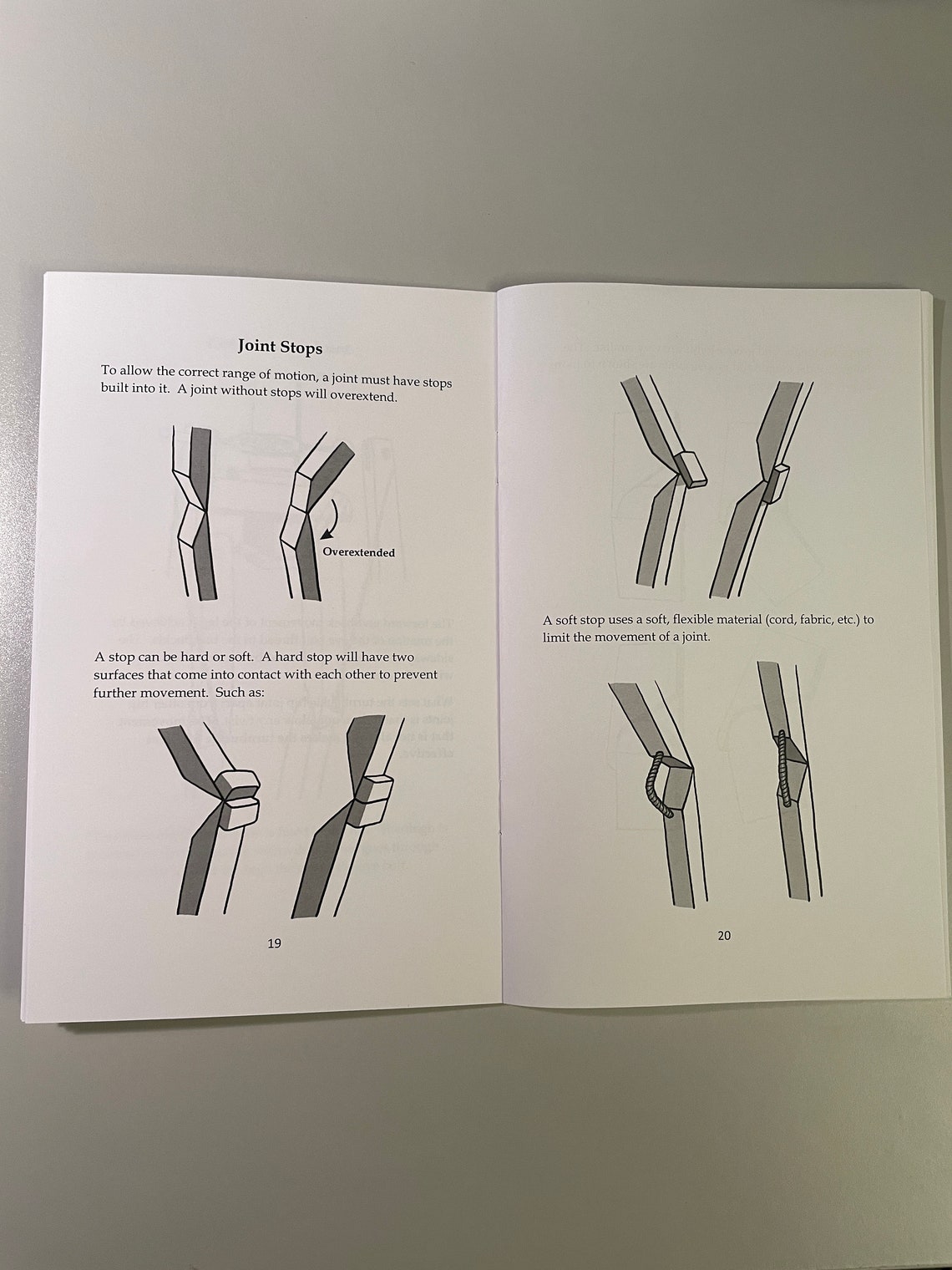 Kurt Hunter's Simple Little Book of Marionettes - Etsy