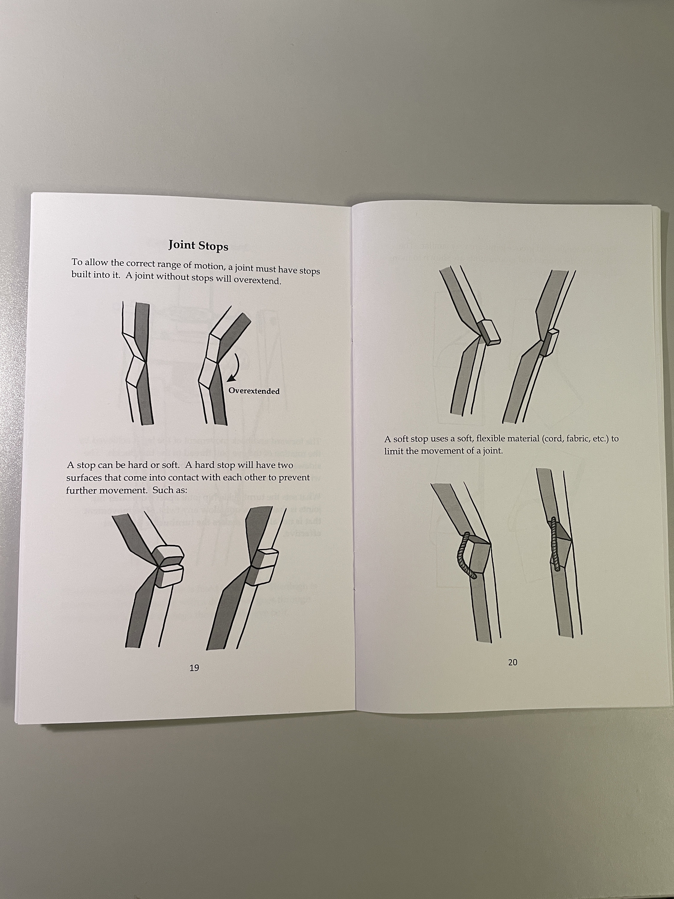 Kurt Hunter's Simple Little Book of Marionettes - Etsy