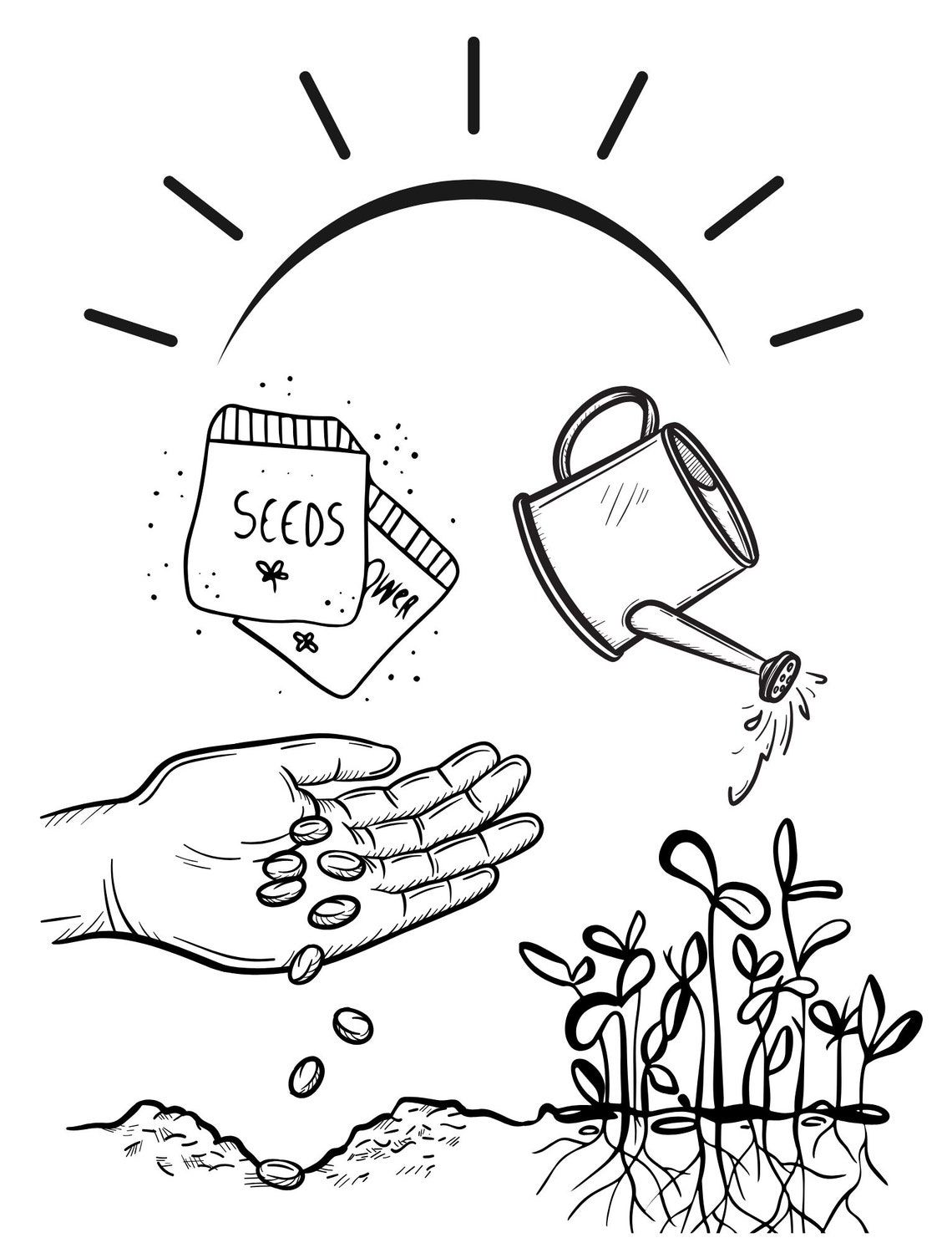 Earth Conservation Coloring Pages - Etsy