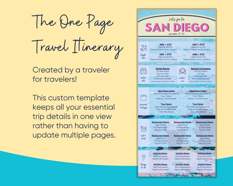 Travel Itinerary Template San Diego Trip Edit in Canva Travel Planner ...