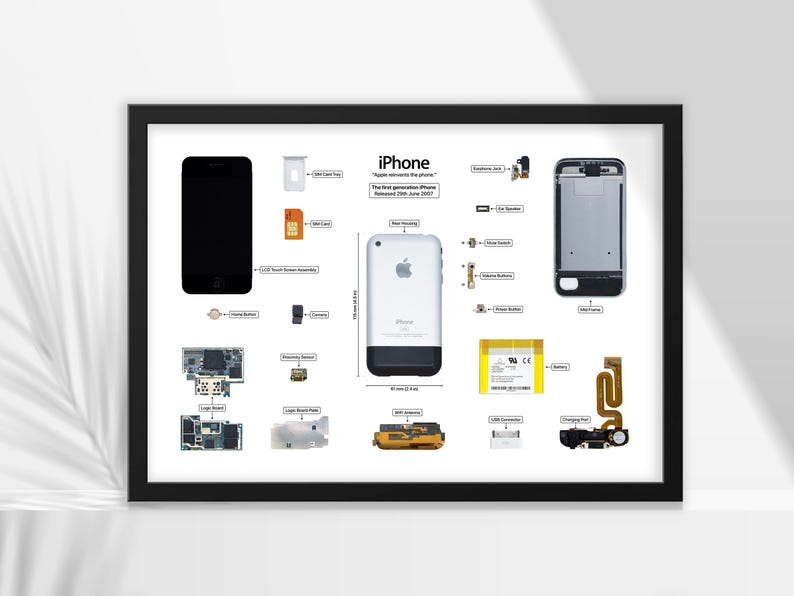 Download iPhone 1 Teardown Template, Framed Iphone, iPhone Wall Art ...