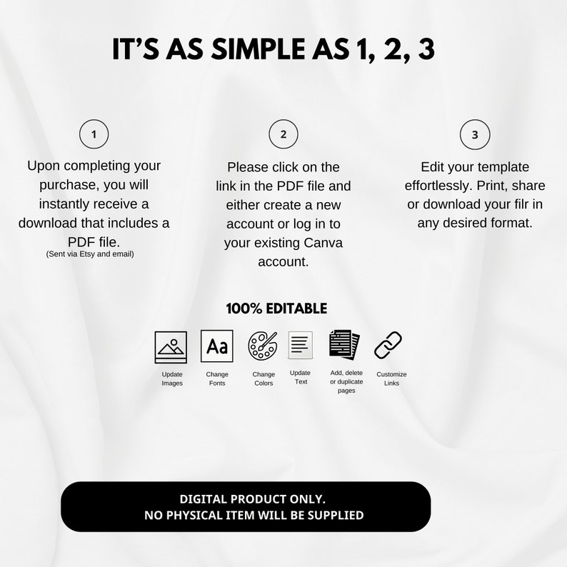 Airbnb Cleaning Checklist, Editable Airbnb Canva Template, Cleaning ...