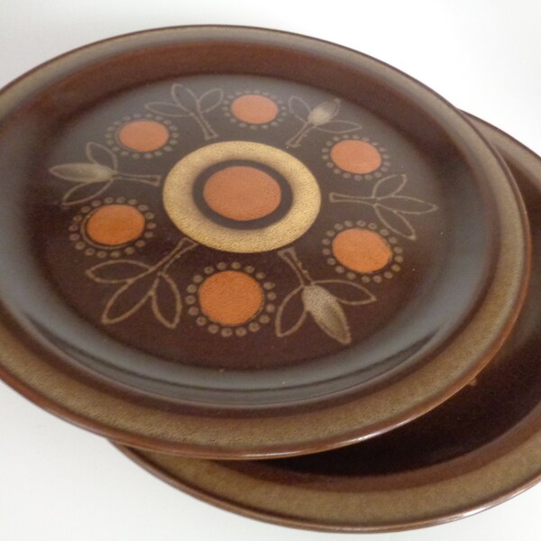 Aztec Pattern Plates - Etsy