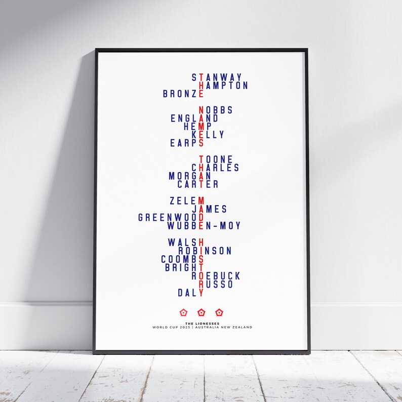 England Lionesses Squad Team World Cup Print | Kids Bedroom Football ...