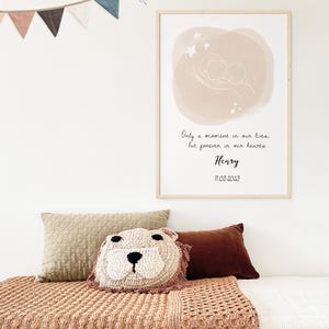 Personalized Stillbirth Poster- Miscarriage Gift, Baby Loss Memorial ...