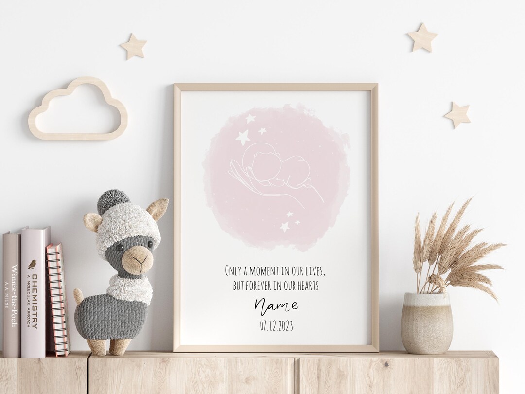 Personalized Stillbirth Poster - Miscarriage Gift, Baby Loss Memorial ...