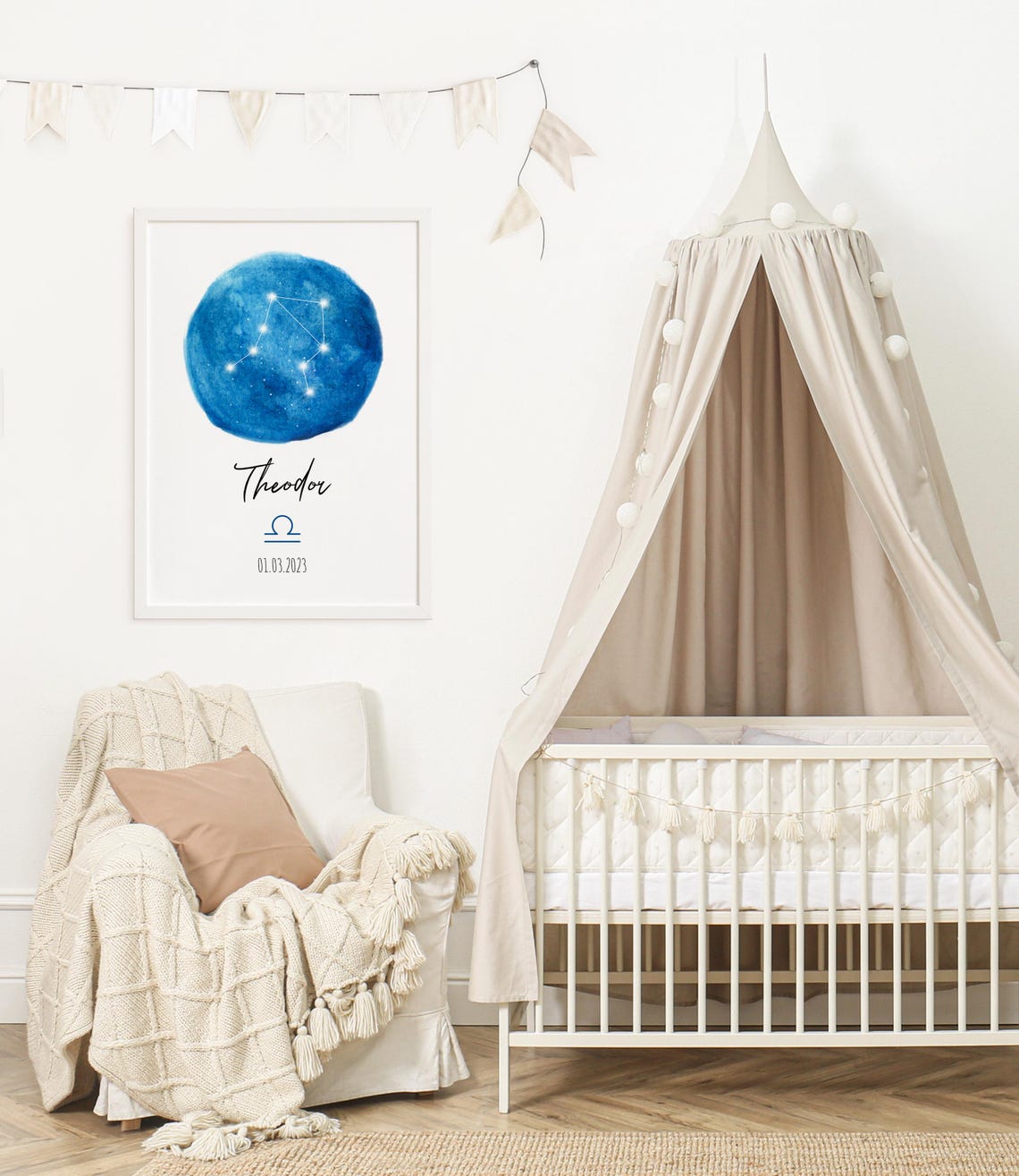 Libra Star Map Poster- Personalized Astrology Gift, Baby Shower ...
