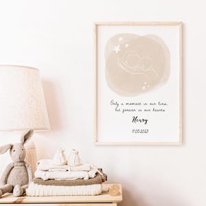 Personalized Stillbirth Poster- Miscarriage Gift, Baby Loss Memorial ...