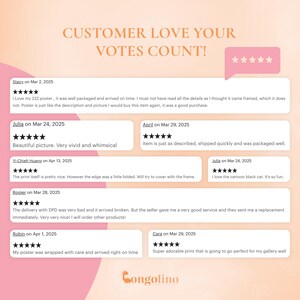 Personalized Stillbirth Poster- Miscarriage Gift, Baby Loss Memorial ...