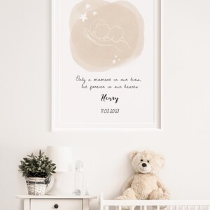 Personalized Stillbirth Poster- Miscarriage Gift, Baby Loss Memorial ...