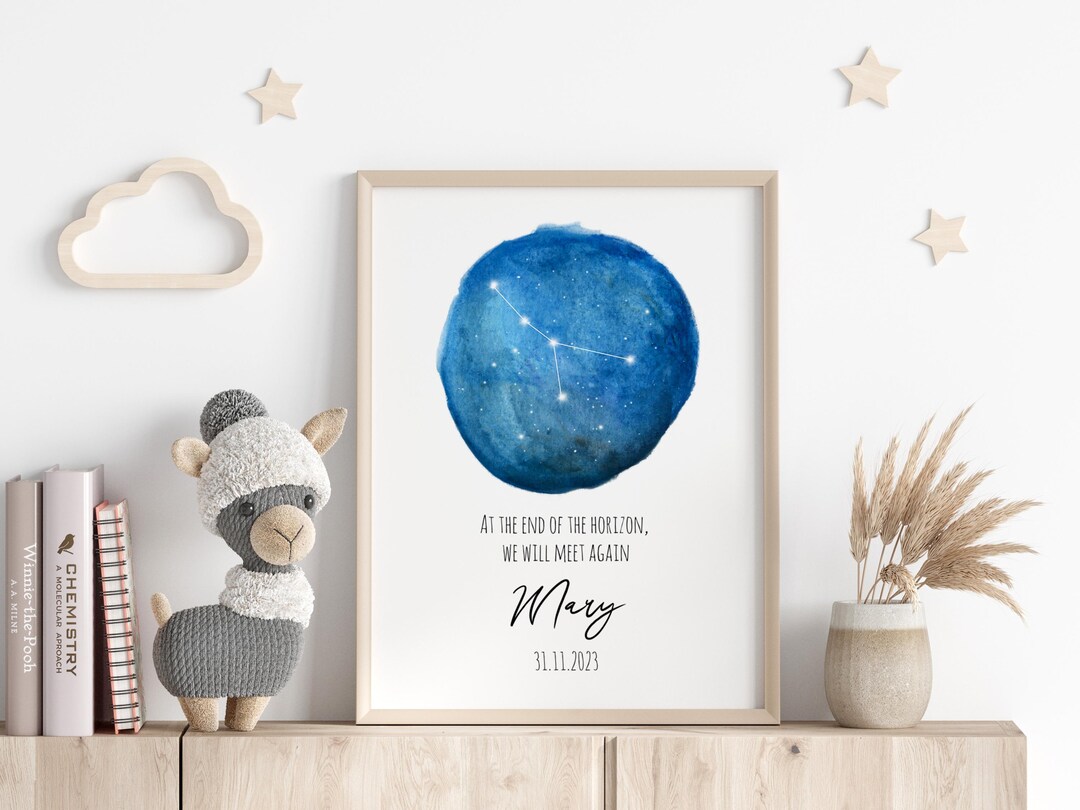 Personalized Zodiac Star Map Poster Miscarriage Gift, Stillbirth ...