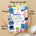 Coding Birthday Party Invitation, EDITABLE Programming Party Invite ...