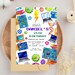 Coding Birthday Party Invitation, EDITABLE Programming Party Invite ...