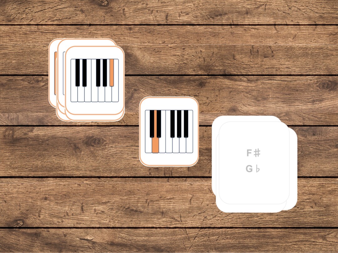 Piano Keyboard Flashcards Piano Keyboard Memorization Beginner Piano ...